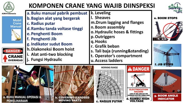 11-k3-alat-angkat-dan-angkut-m3-rev3.pdf