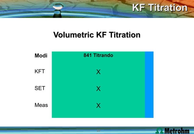 11 kf-theory jntu pharmacy | PPT