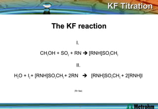 11 kf-theory jntu pharmacy | PPT