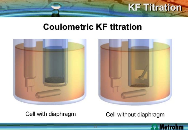 11 kf-theory jntu pharmacy