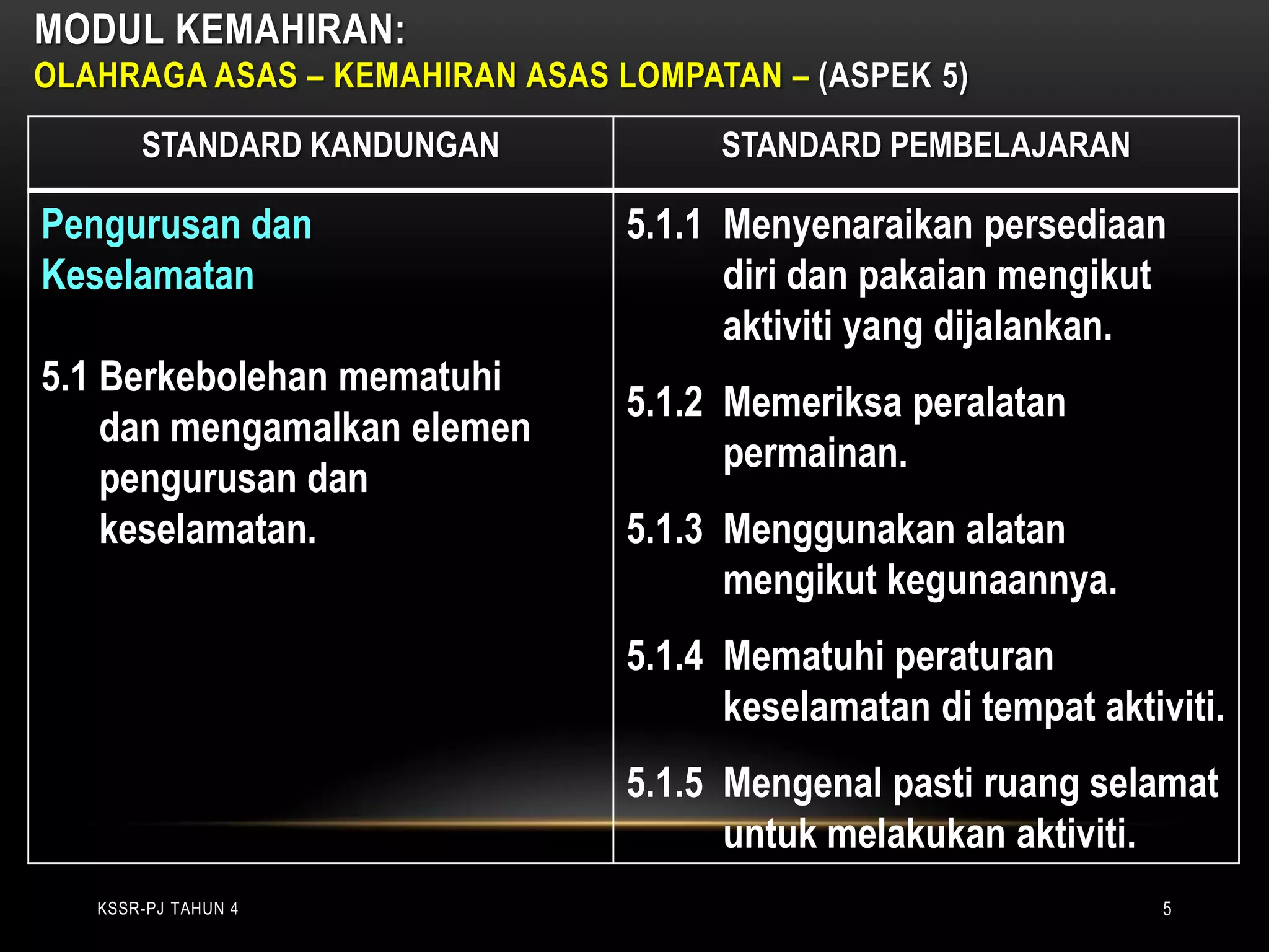 11 kssr-pj-tahun4 - modul kemahiran - olahraga asas - kemahiran asas ...