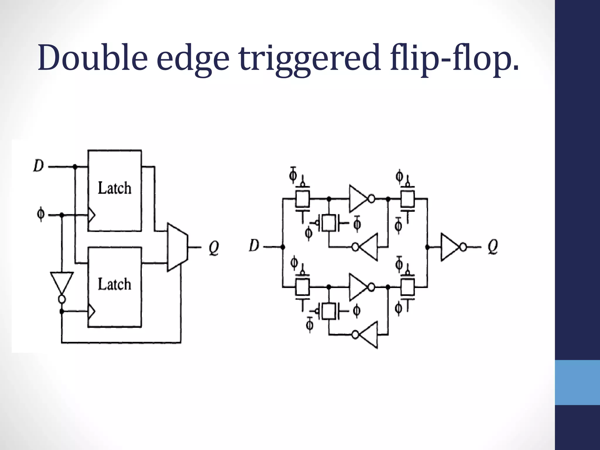 Latch & Flip-Flop.pptx