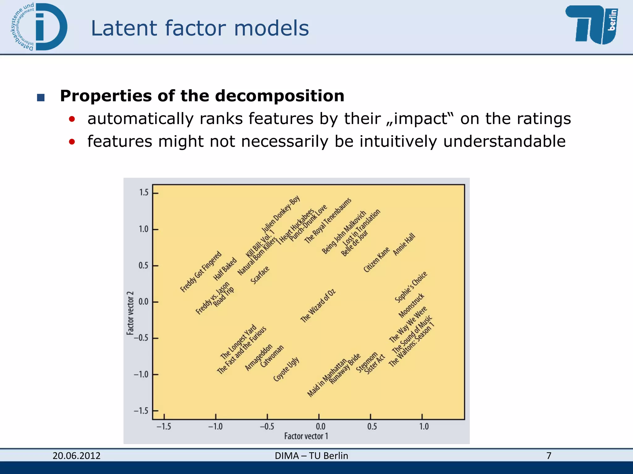 Latent Factor Models For Collaborative Filtering Pdf Computing