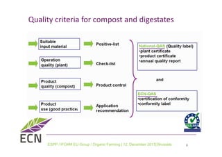 Compost Certification and use for organic farming - Irmgard Leifert ...