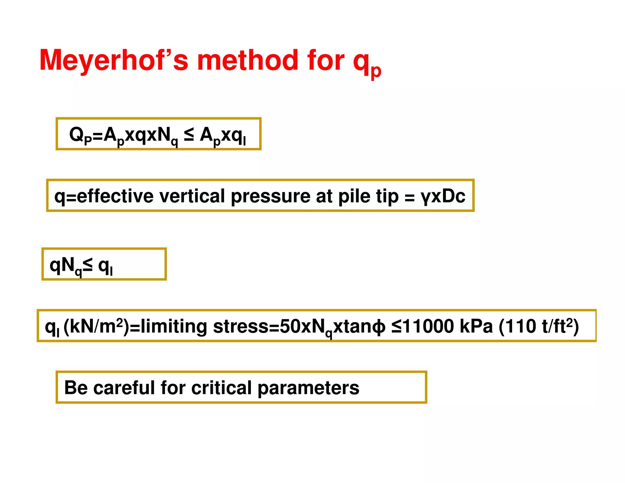 Load carrying capacity of piles | PDF