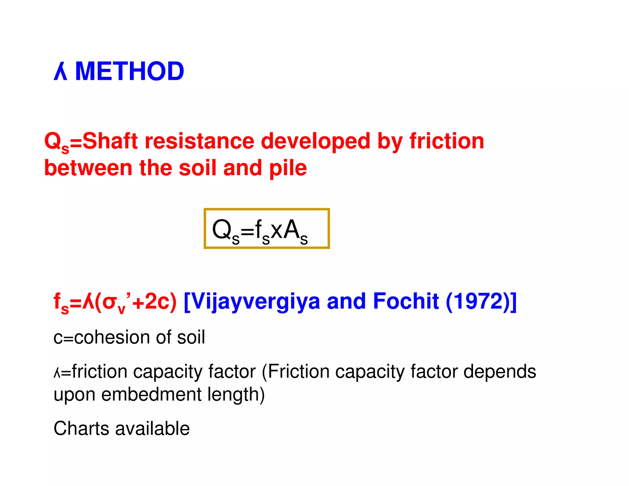 Load carrying capacity of piles | PDF
