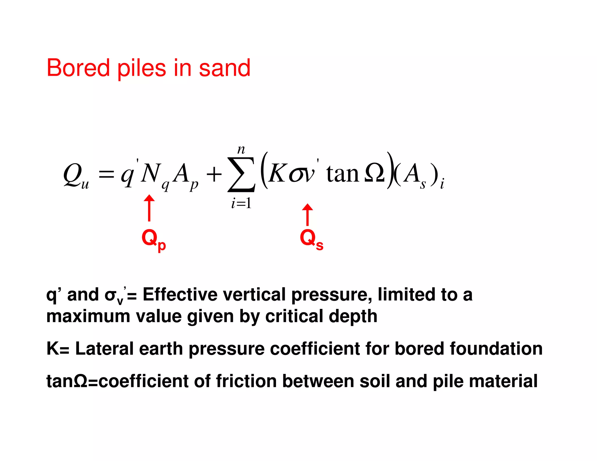Load carrying capacity of piles | PDF