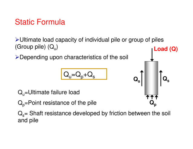 Load carrying capacity of piles | PDF | Physics | Science