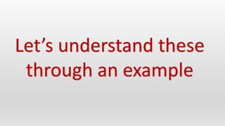 What is loops? What is For loop? | PPT