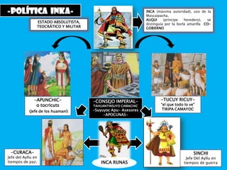 LOS INKAS -Segunda Parte | PPTX