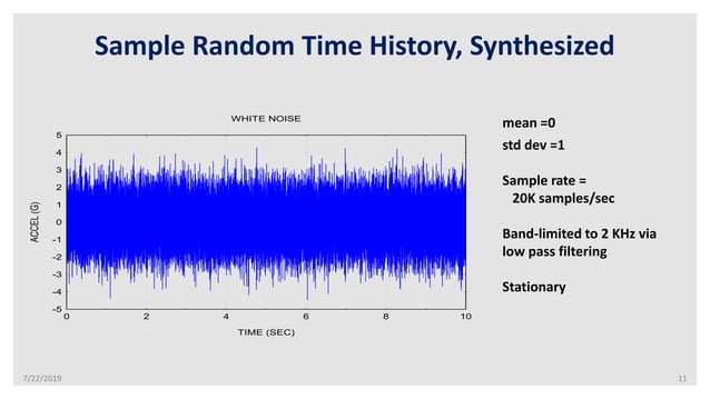 11 (l)random vibrations | PPTX