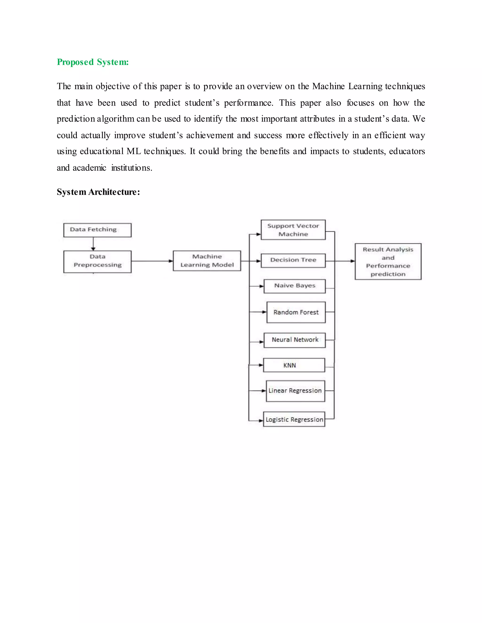 machine learning based predictive analytics of student academic ...