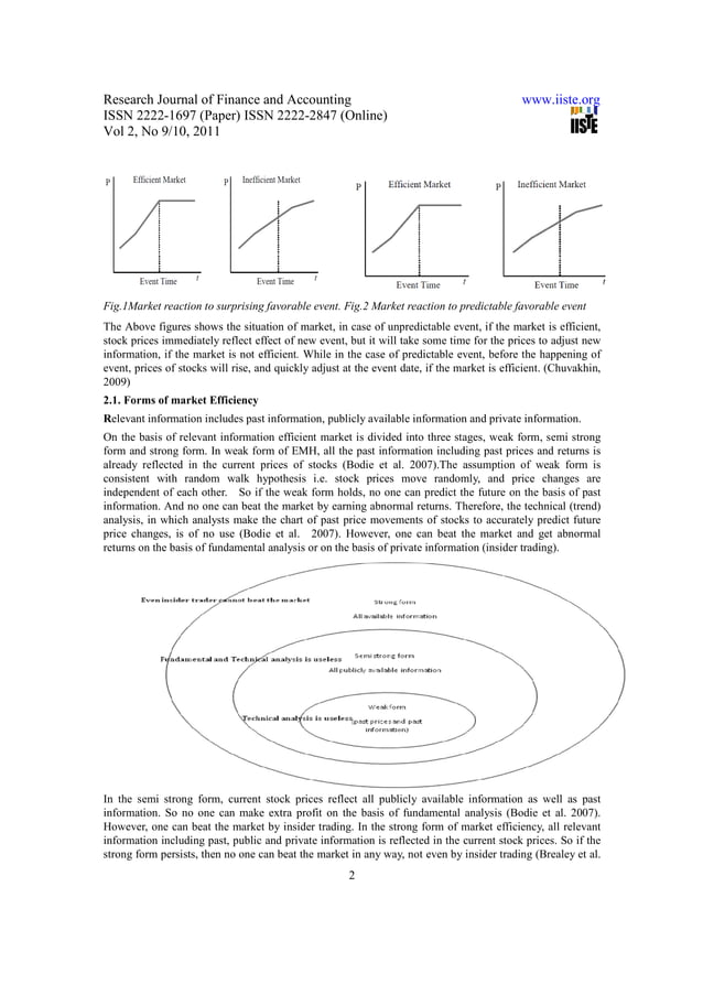 11.market efficiency, market anomalies, causes, evidences, and some behavioral aspects of market ...