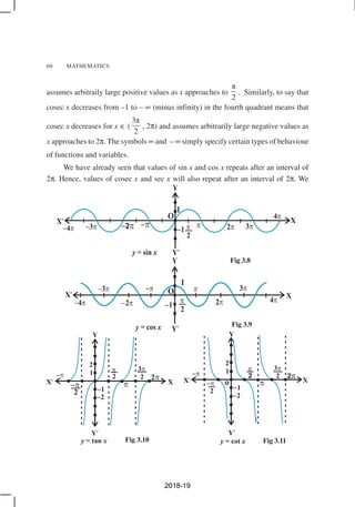 maths TRIGONOMETRIC FUNCTIONS | PDF