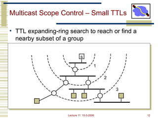 mutlicast protocols in computer networks | PPT | Free Download