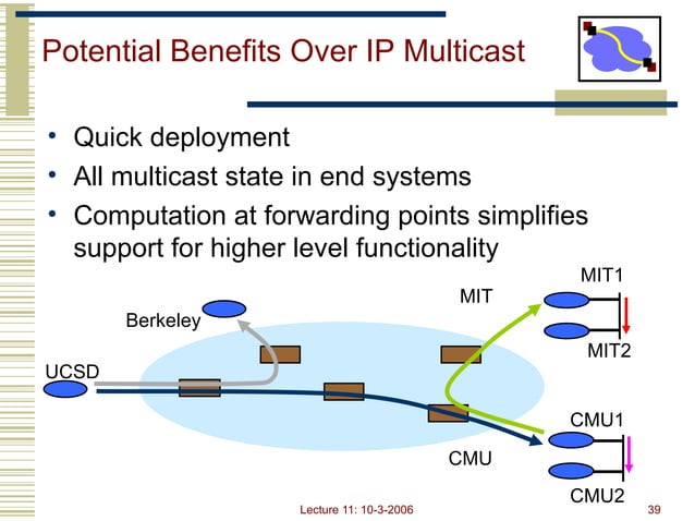 mutlicast protocols in computer networks | PPT | Free Download