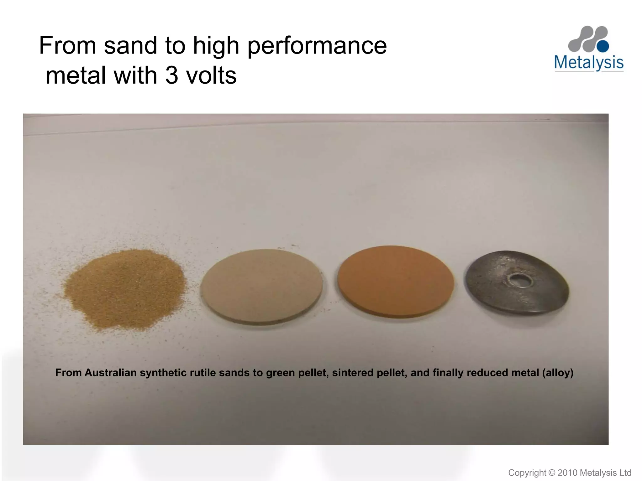 Refining titanium for industrial use | PDF