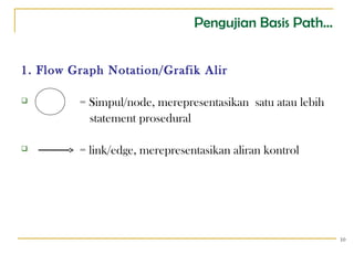 metode-pengujian-whitebox | PPT