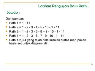 metode-pengujian-whitebox | PPT