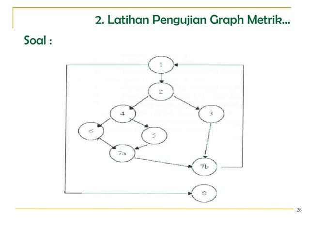 metode-pengujian-whitebox | PPT