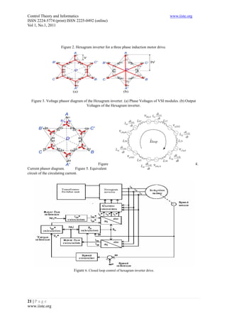 11.modeling, analysis and control of hexagram inverter for three phase ...