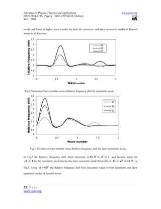 11.modeling of flexural waves in a homogeneous isotropic rotating cylindrical panel | PDF