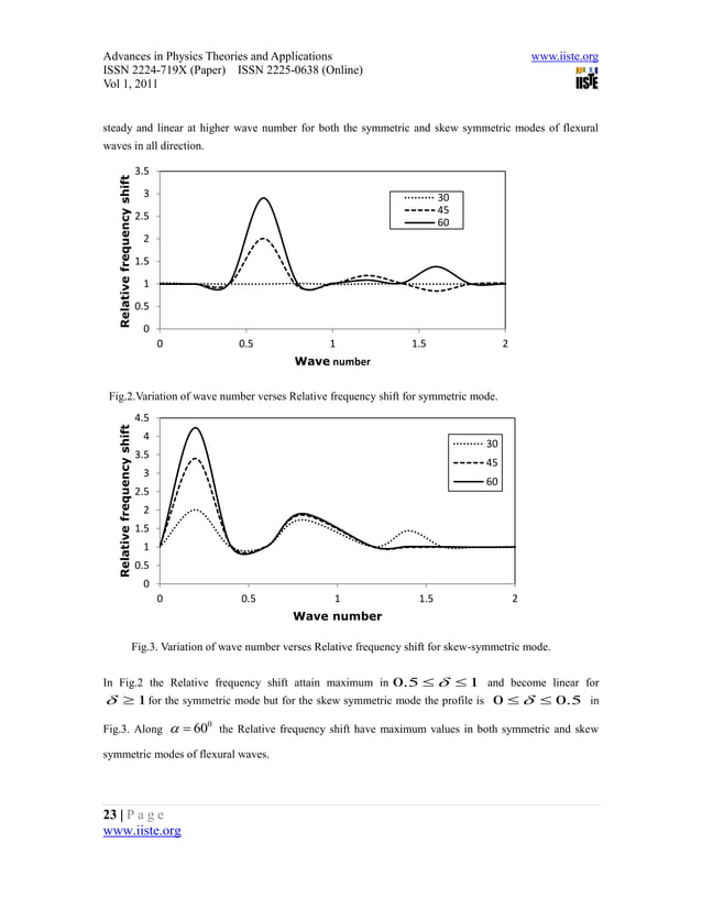 11.modeling of flexural waves in a homogeneous isotropic rotating cylindrical panel | PDF
