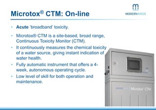11 - Modern Water Monitoring overview_Sept 15 | PPT