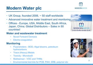 11 - Modern Water Monitoring overview_Sept 15 | PPT