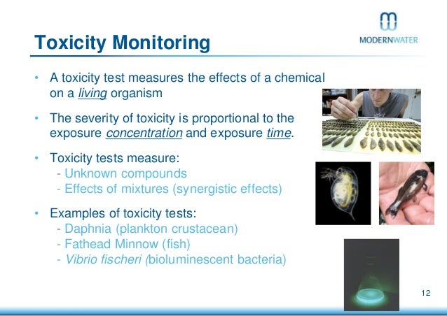 11 - Modern Water Monitoring overview_Sept 15