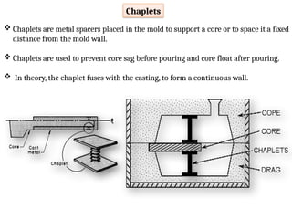11-Module 4 - Lecture 11-Metal Casting & Forming.pptx