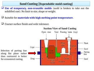 11-Module 4 - Lecture 11-Metal Casting & Forming.pptx