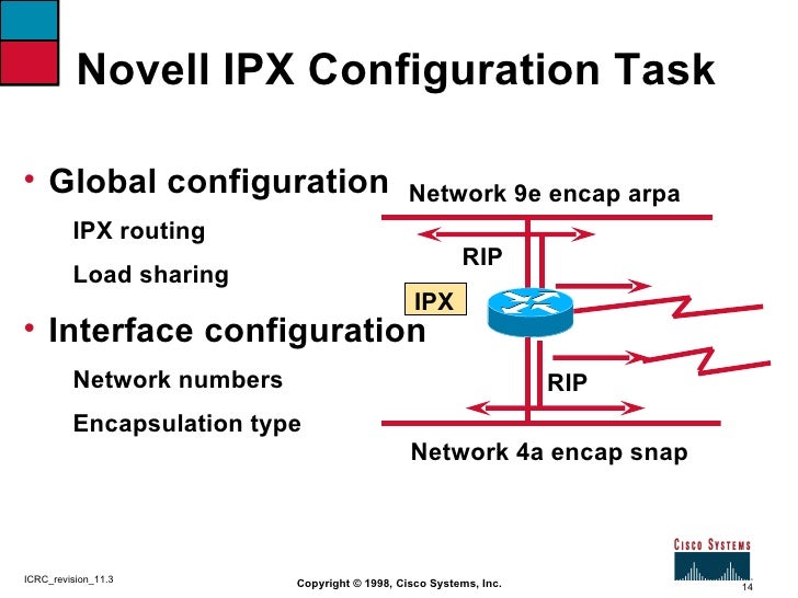 11 module configuring novell ipx