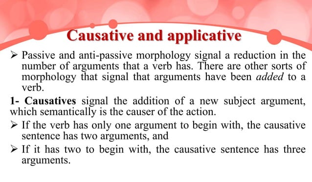 Morphology-Syntax Interface | PPTX