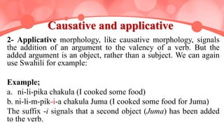 Morphology-Syntax Interface | PPTX