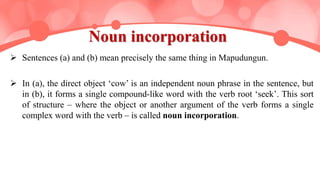 Morphology-Syntax Interface | PPTX