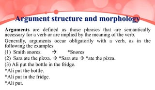 Morphology-Syntax Interface | PPTX