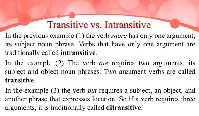 Morphology-Syntax Interface | PPTX