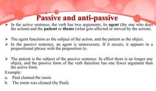 Morphology-Syntax Interface | PPTX