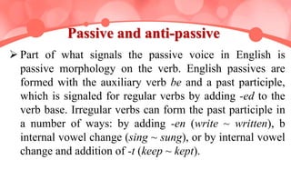 Morphology-Syntax Interface | PPTX