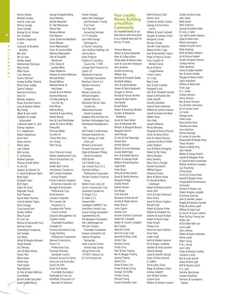 Report to Donors 2011 | PDF