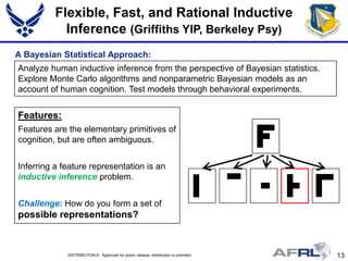 Myung - Cognitive Modeling and Robust Decision Making - Spring Review ...