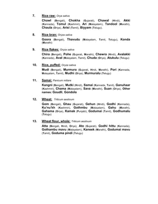 11 names-of-foodstuffs-in-indian-languages | PDF