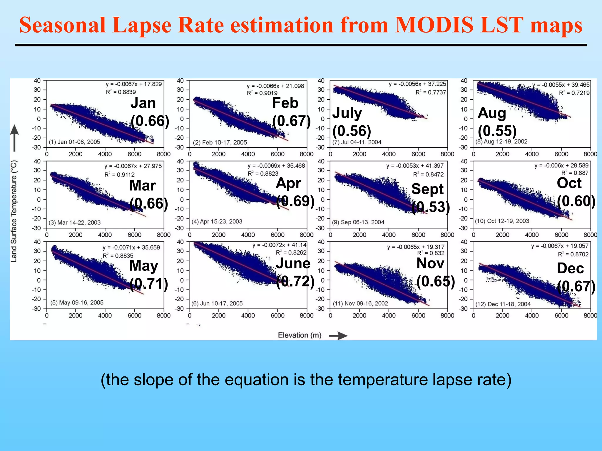 11 - NIH 1 - Snowmelt Runoff-Sep-16 | PDF
