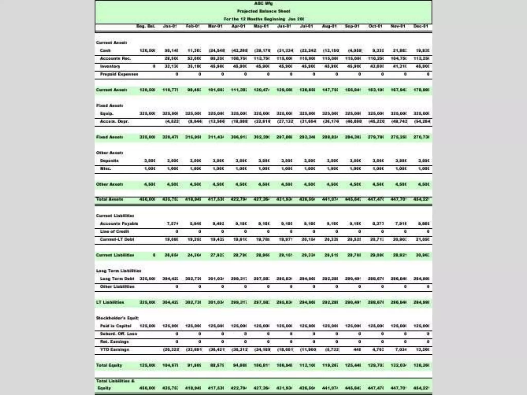 11. now what getting started - chris carey & jerry sims | PPTX