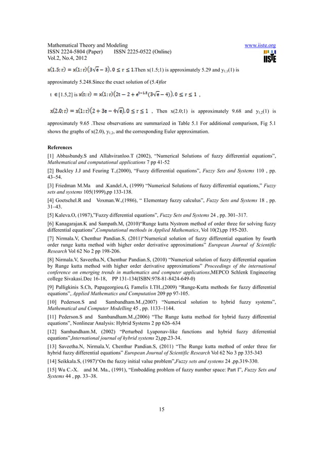 11 Numerical Solution Of Fuzzy Hybrid Differential Equation By Third