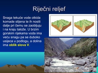 11 oblici reljefa2 | PPT