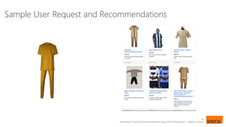 Serverless Product Recommendations using AWS Rekognition | PPT