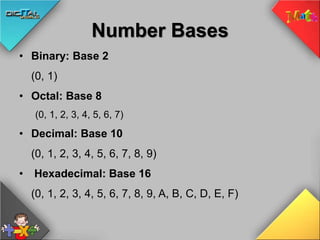 11 octal number system | PPTX