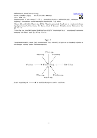 11.on almost generalized semi continuous | PDF